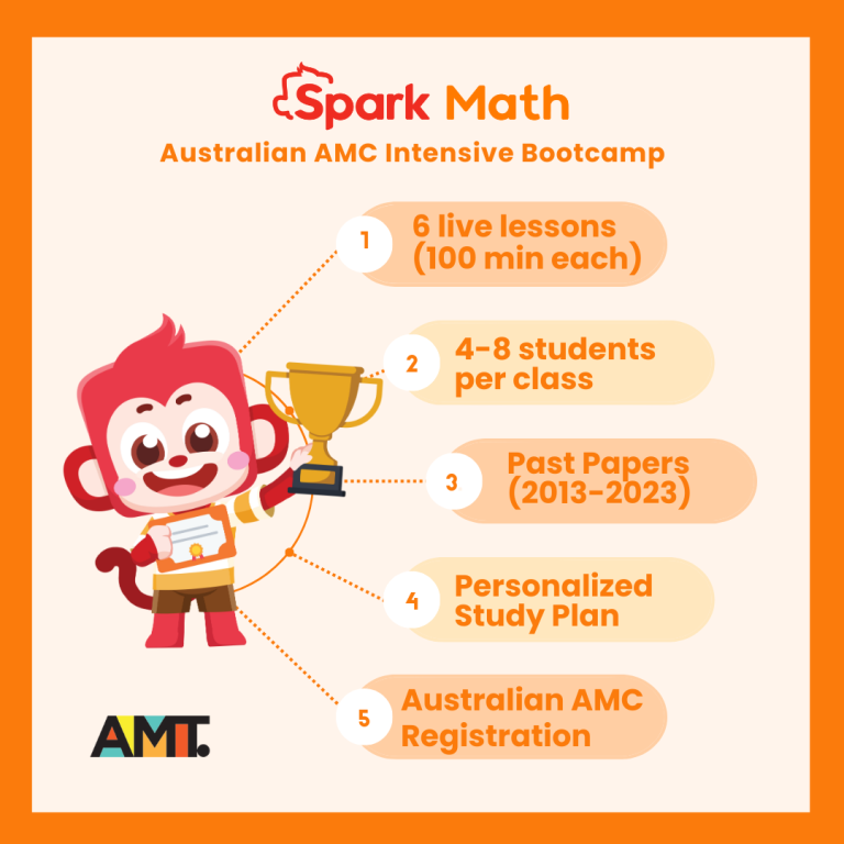 Australian AMC 2024 and All You Need to Know