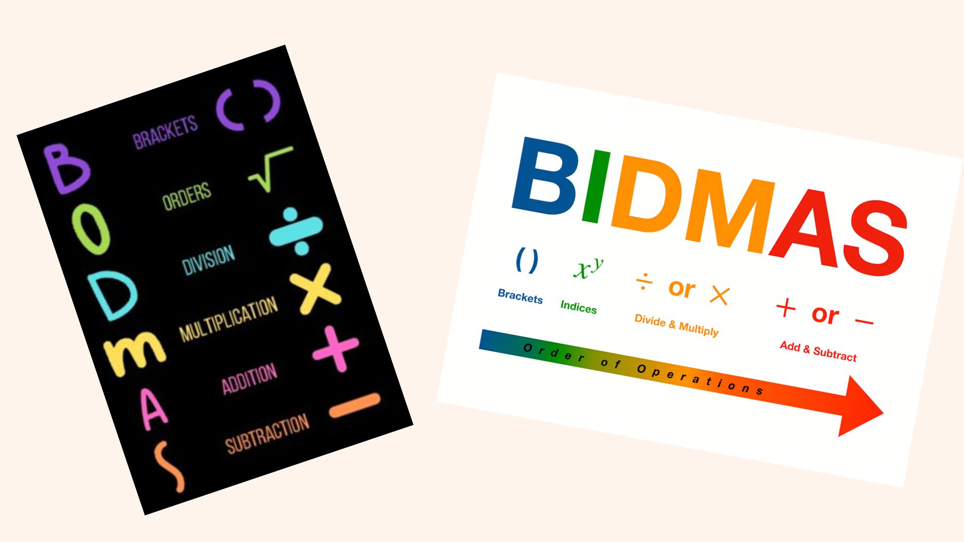 PEMDAS: The Great Order of Operations for 5th & 6th Graders