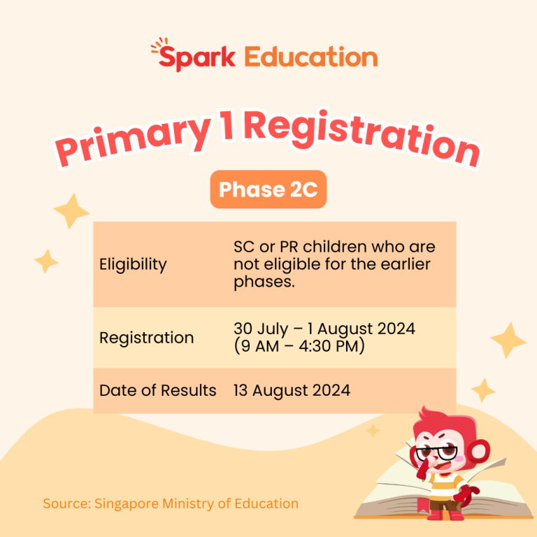 Singapore Primary 1 Registration for Admission in 2025