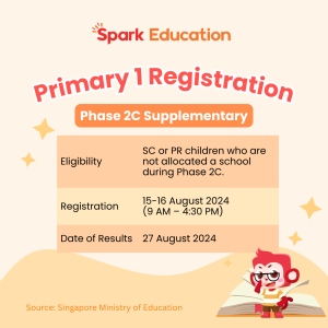 Singapore Primary 1 Registration for Admission in 2025