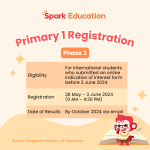 Singapore Primary 1 Registration for Admission in 2025