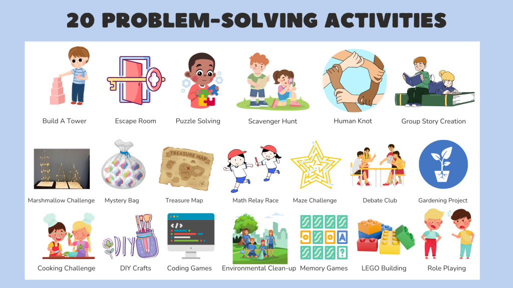 Problem Solving Skills For Kids Learn Collaborative Problem Solving Problem Solving Skills For Kids Learn Collaborative Problem Solving