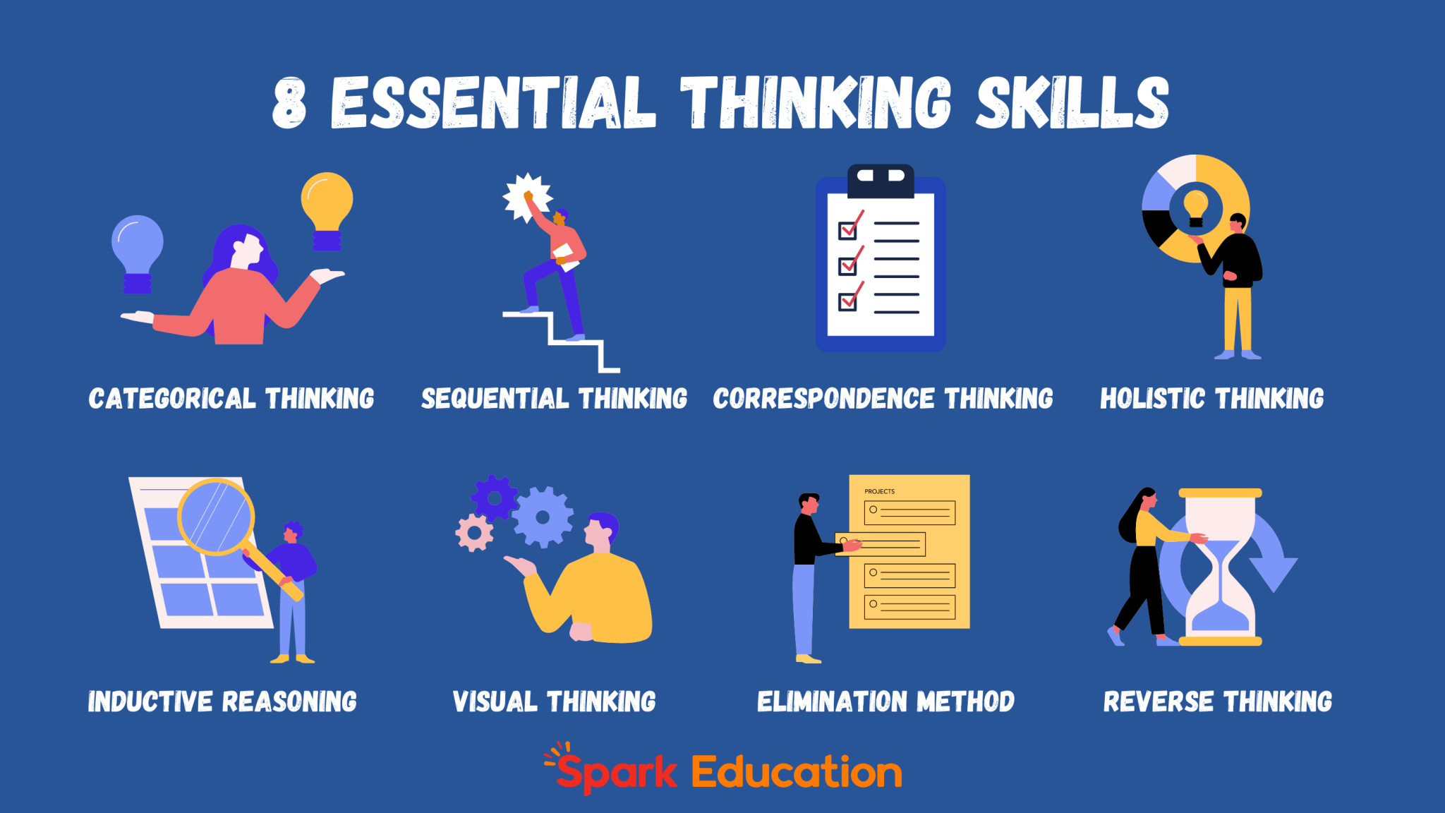 8 Essential Thinking Skills to Boost Your Child’s Math Performance