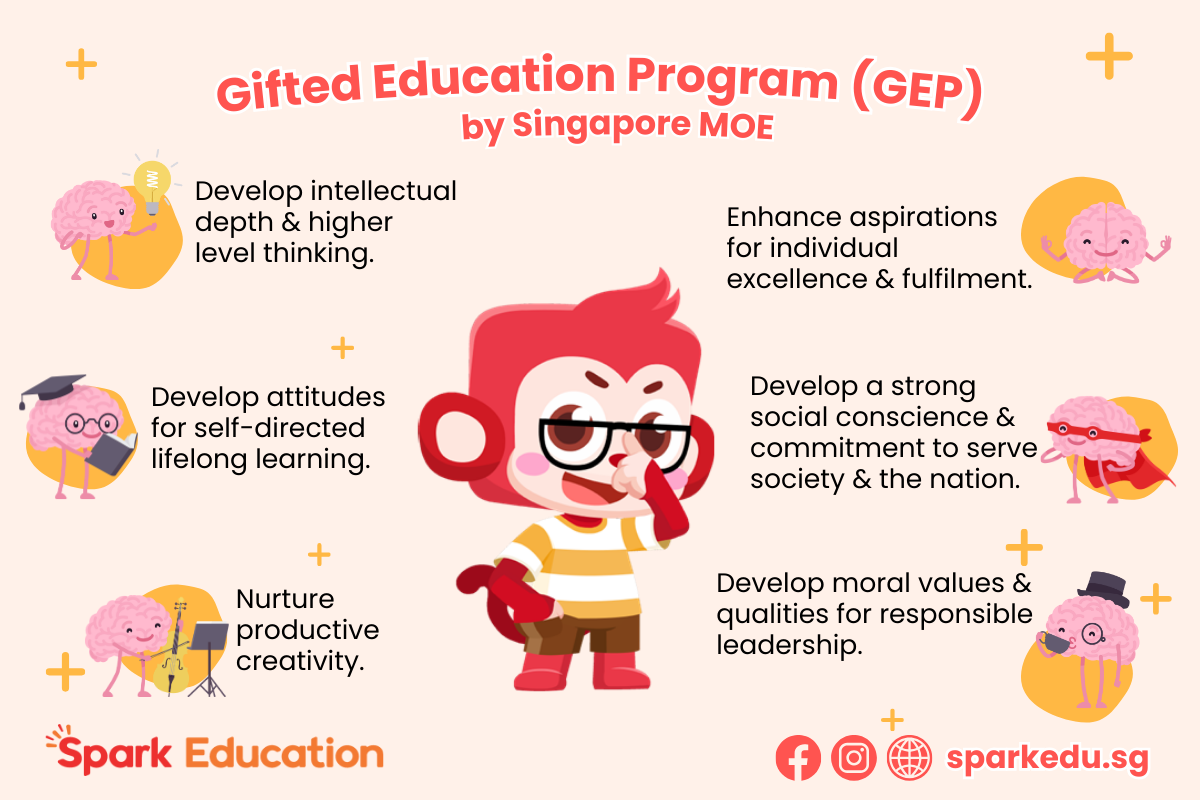 What You Need to Know about the Gifted Education Program (GEP) in Singapore