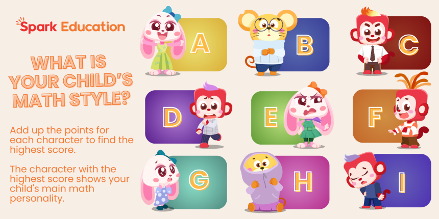 Which 'Inside Out' Character Is Your Child? Math Learning Styles