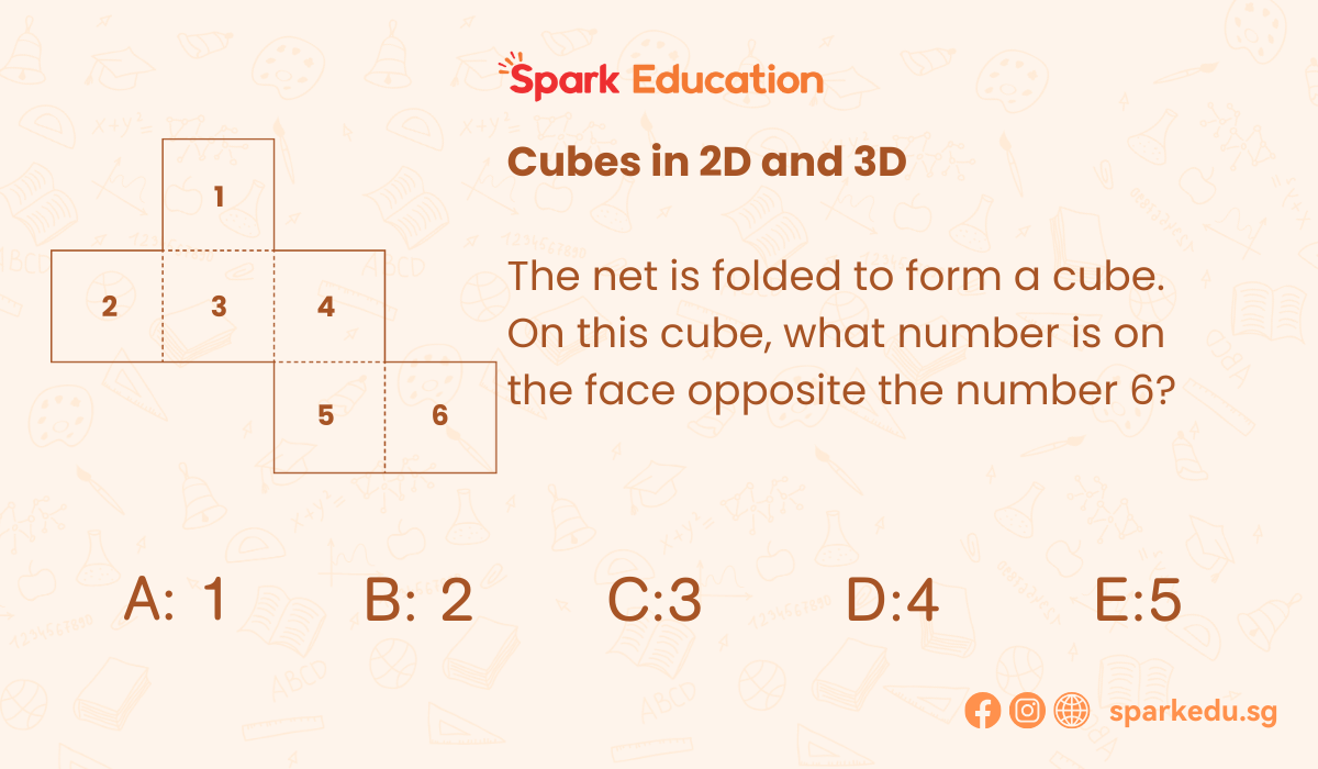 Spatial Reasoning Test: 6 Key Topics, Solutions And Tips You Need To Know