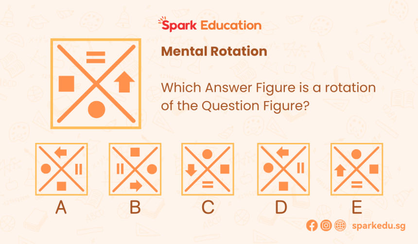 Spatial Reasoning Test: 6 Key Topics, Solutions And Tips You Need To Know