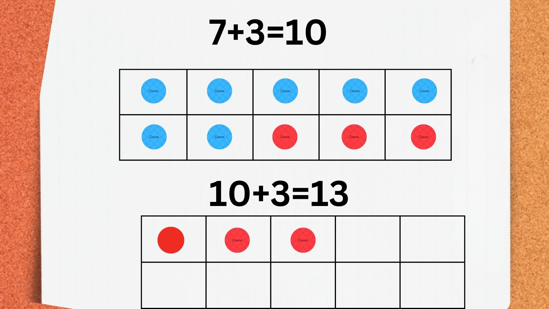 Math Made Easy with the “Making Ten” Strategy - Spark Education Blog