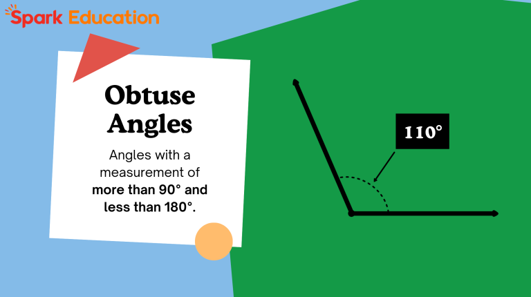 How Many Obtuse Angles Are in an Obtuse Triangle?