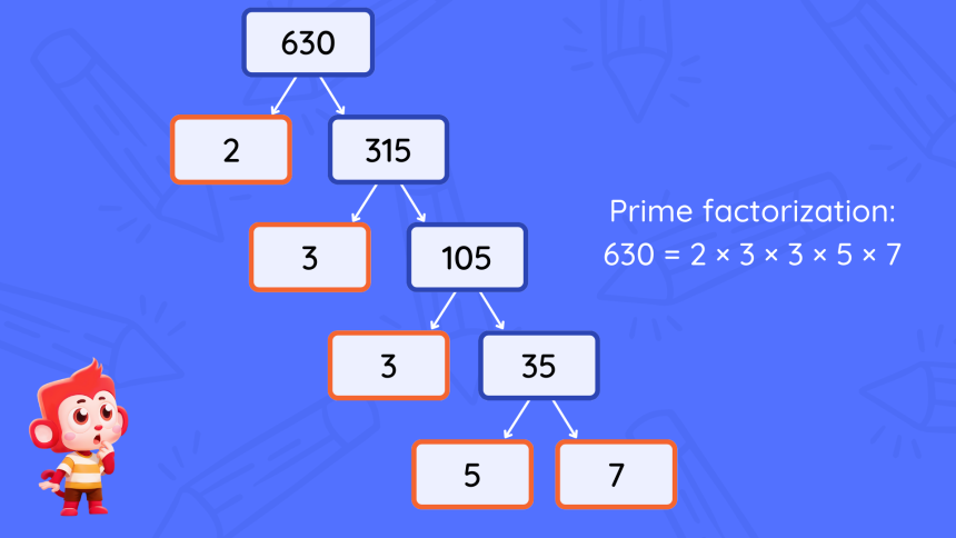 Understanding the Factors of 630: Prime Factorization and More