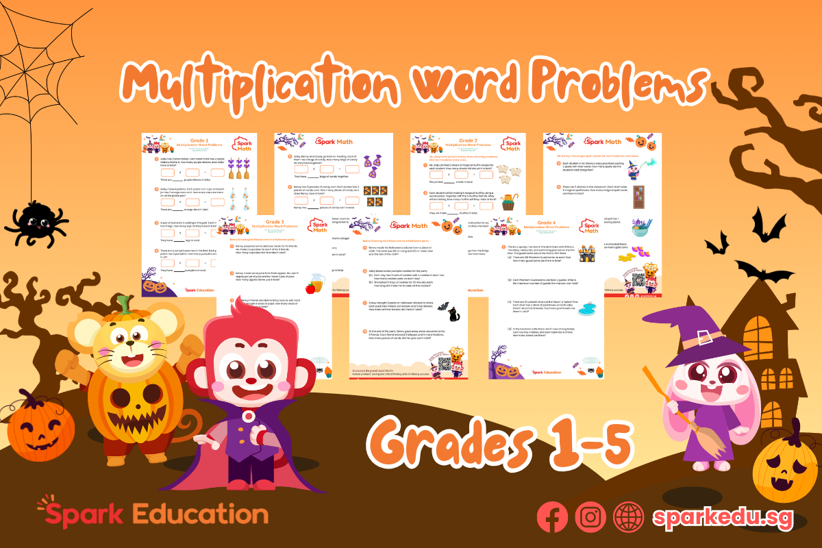 5 Multiplication Word Problems All Grades 3-6 Must Know How to Solve